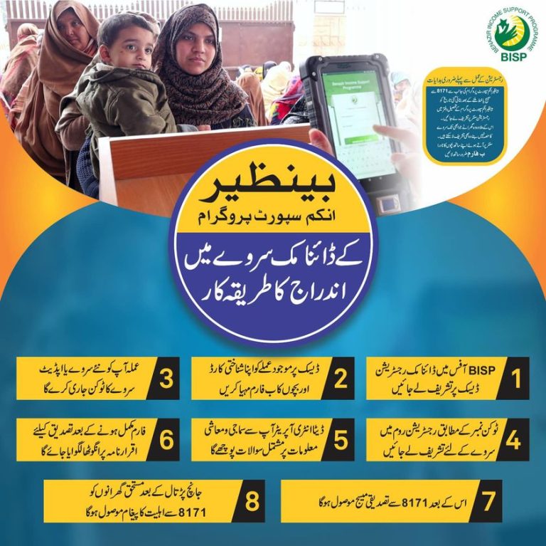 BISP Dynamic Survey 2024 Registration - Benazir Income Support Programme
